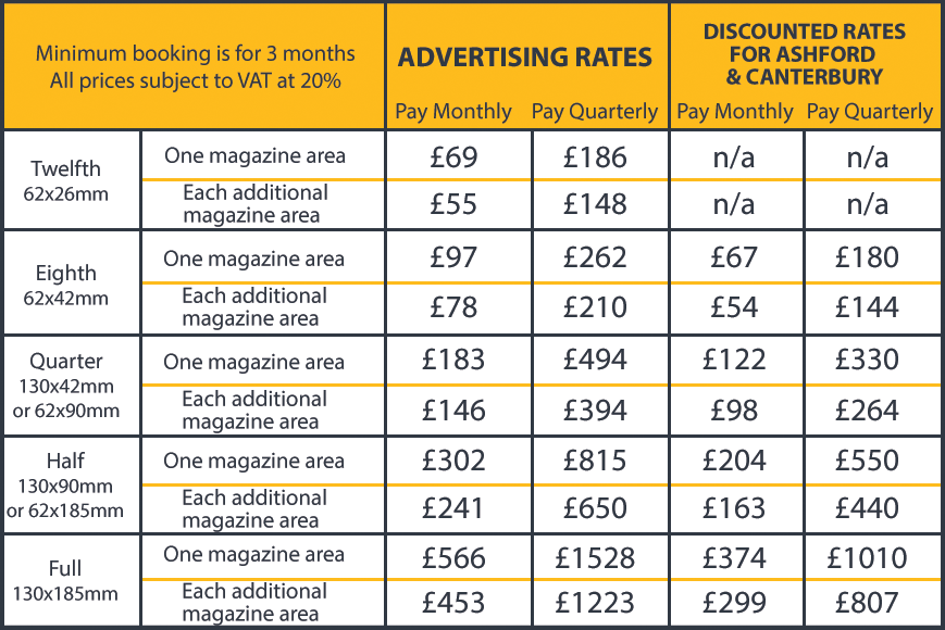 Full Colour Business Display Advert - The Net Magazine